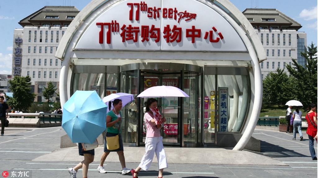 Local Beijingers’ Favorite Shopping Paradise